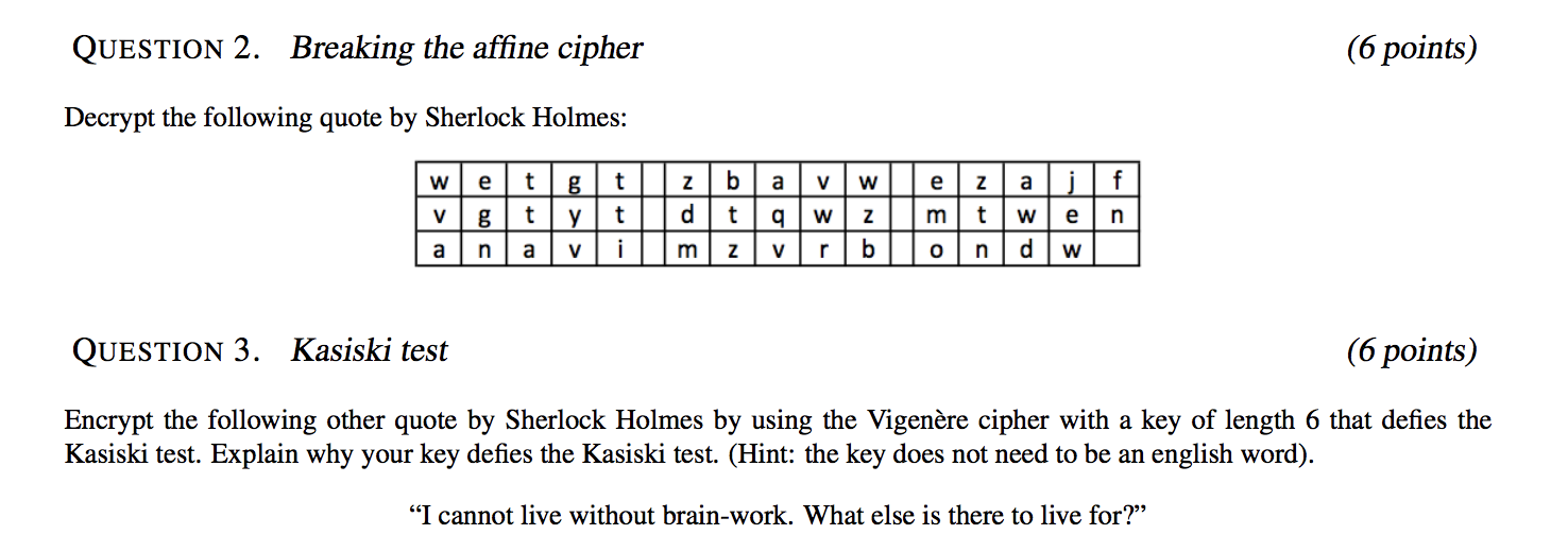 QUESTION 2. Breaking the affine cipher (6 points) | Chegg.com