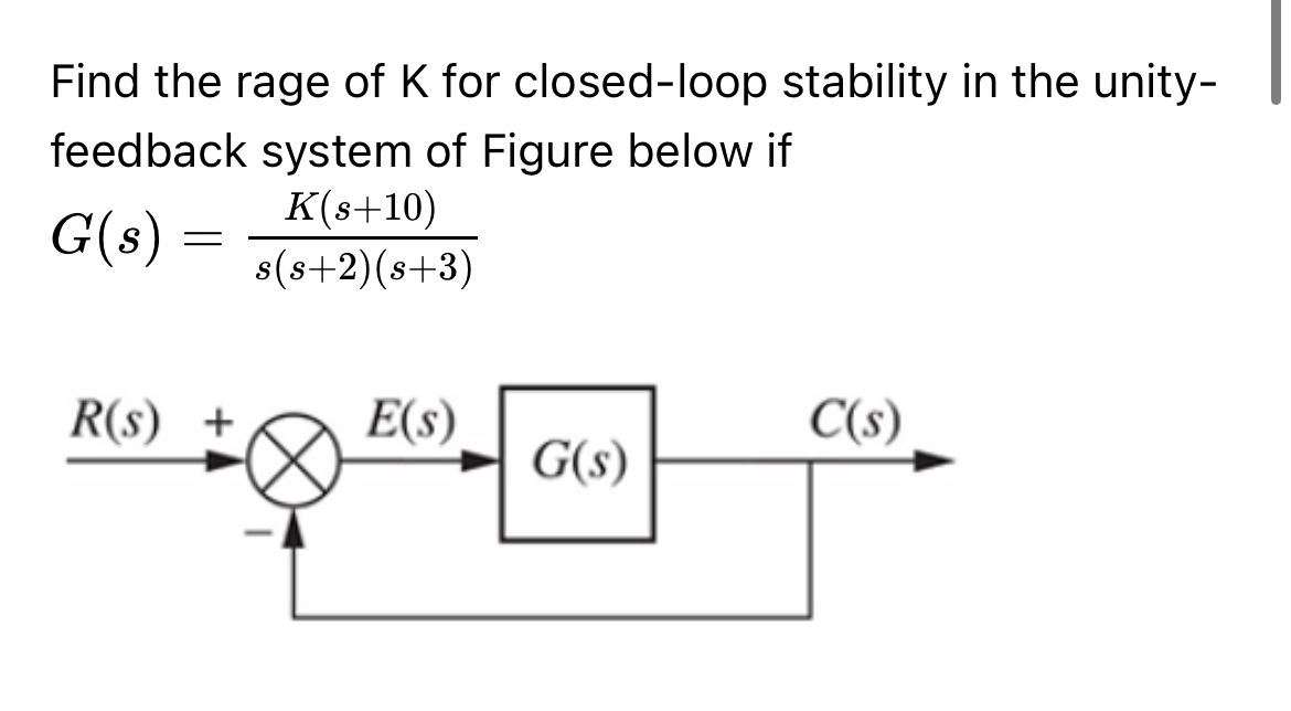 Solved Find the rage of K for closed-loop stability in the | Chegg.com