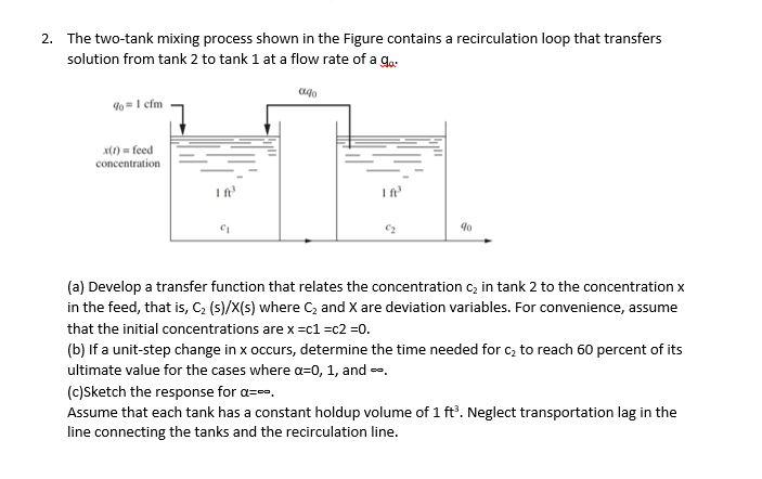 Solved 2. The two-tank mixing process shown in the Figure | Chegg.com
