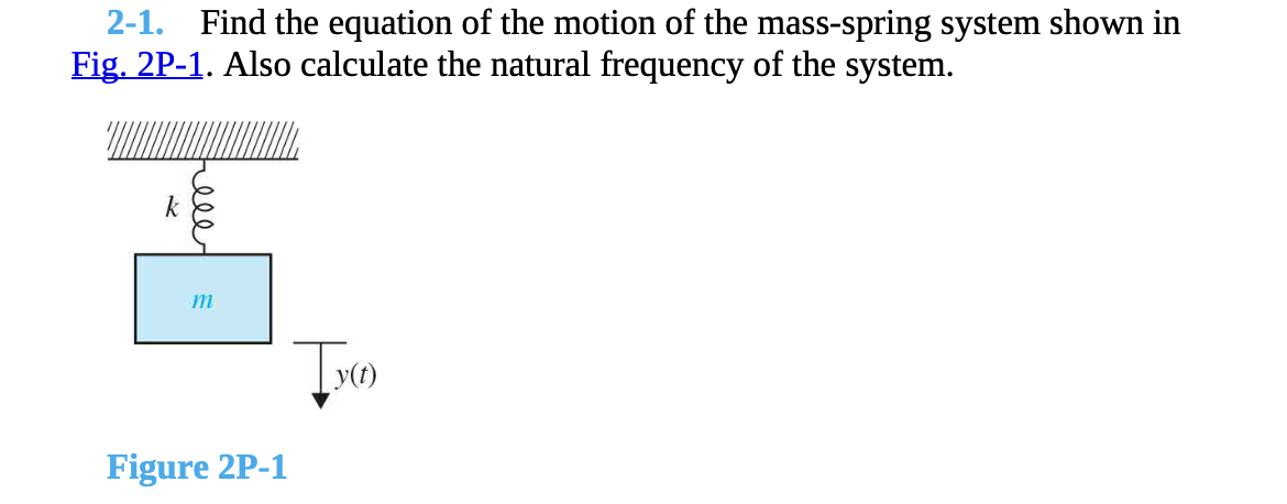 Solved 2-1. Find the equation of the motion of the | Chegg.com