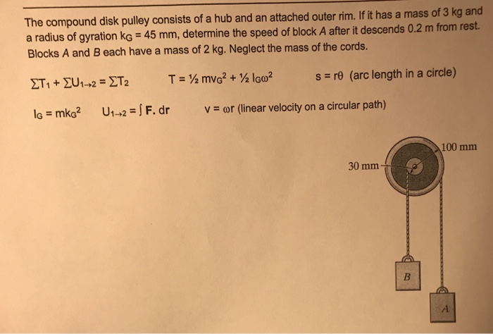 Solved The compound disk pulley consists of a hub and an | Chegg.com