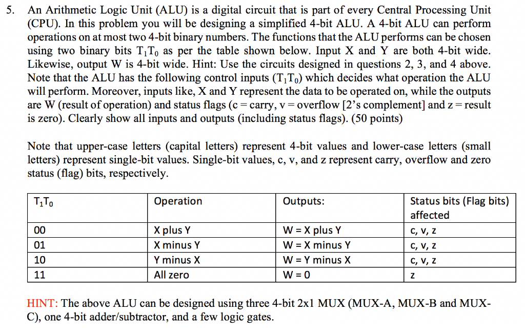5. An Arithmetic Logic Unit (ALU) is a digital | Chegg.com