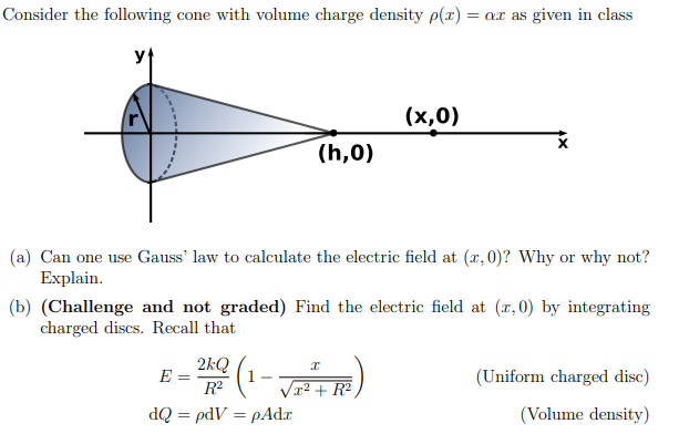Solved Consider the following cone with volume charge | Chegg.com