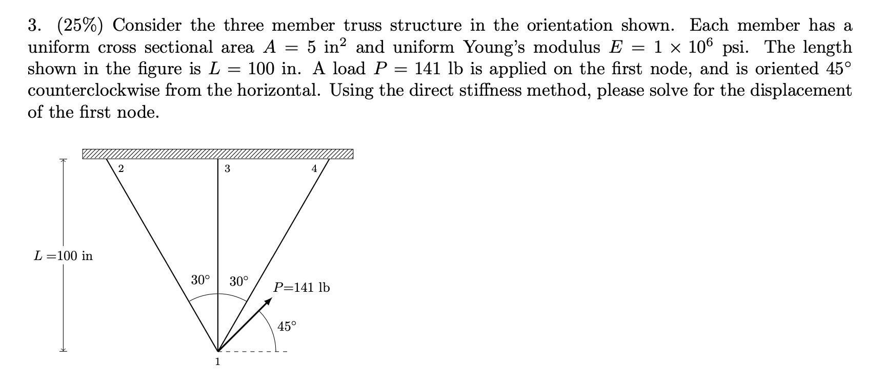 Solved 3. (25\%) Consider the three member truss structure | Chegg.com