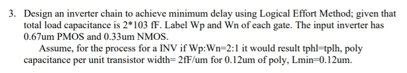 3. Design an inverter chain to achieve minimum delay | Chegg.com