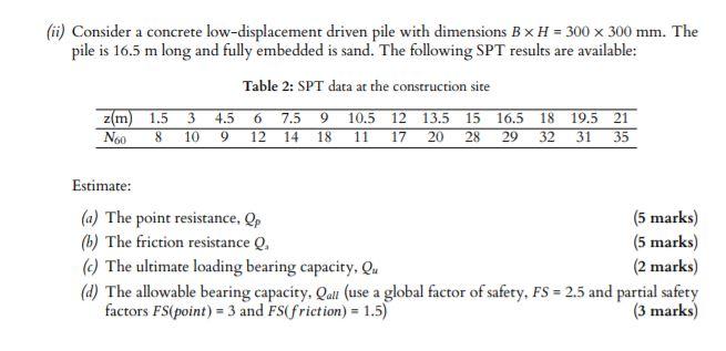 Solved (ii) Consider a concrete low-displacement driven pile | Chegg.com