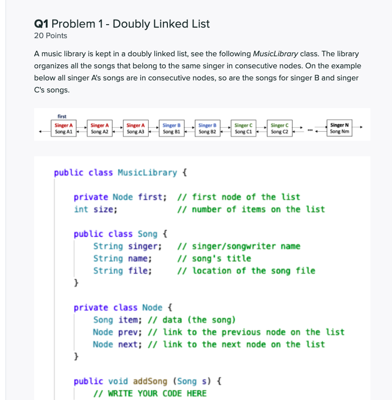 Solved Q1 Problem 1 - Doubly Linked List 20 Points A music | Chegg.com