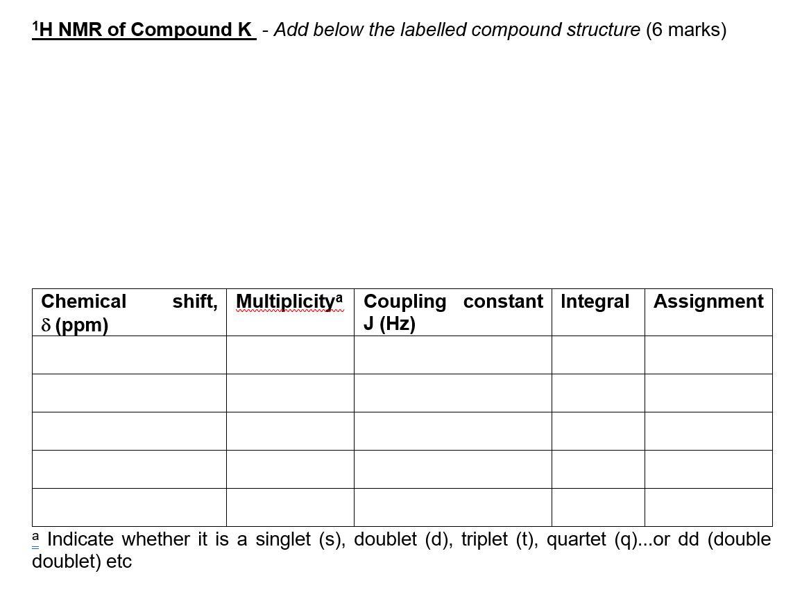 Solved IR Product K(KBr disc)Compound K I (4 marks) =a | Chegg.com