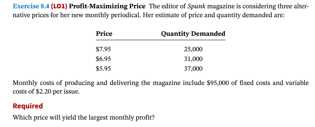 Solved Exercise 8.4 (LO1) Profit-Maximizing Price The editor | Chegg.com