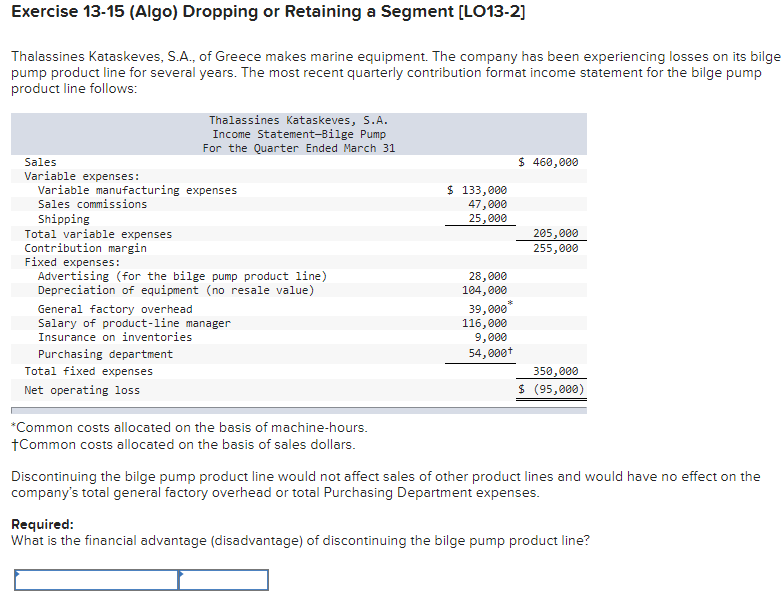 Solved Exercise 13-15 (Algo) Dropping or Retaining a Segment | Chegg.com