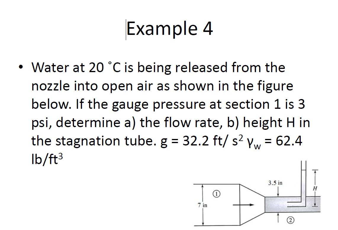 Solved - Water at 20∘C is being released from the nozzle | Chegg.com