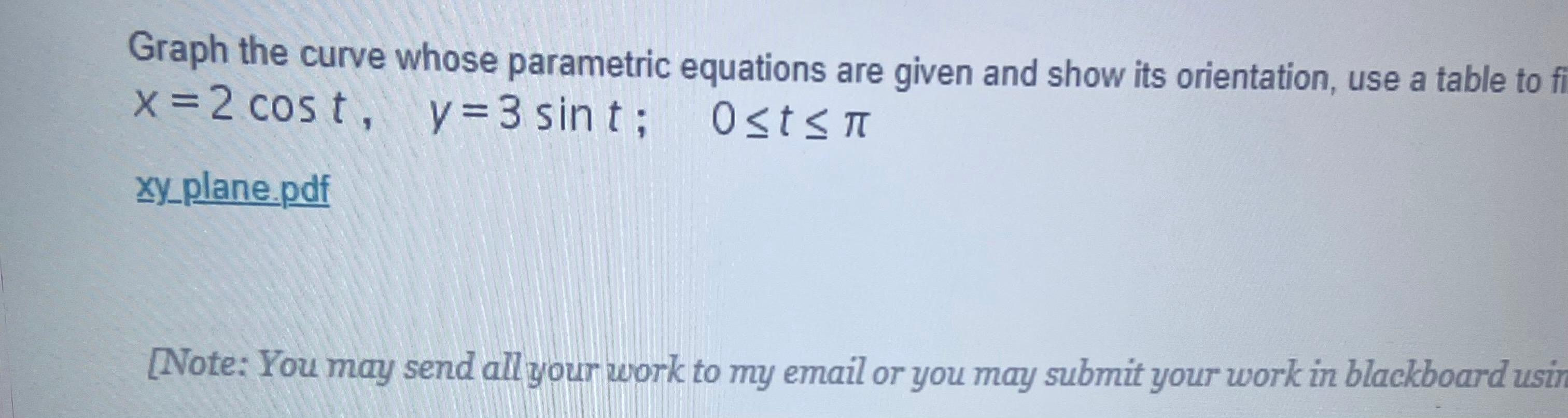 Solved Graph the curve whose parametric equations are given | Chegg.com