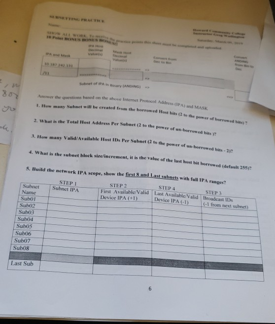 10 187 242 133 Subnet of iPA in Binary (ANDING) (IPA) | Chegg.com