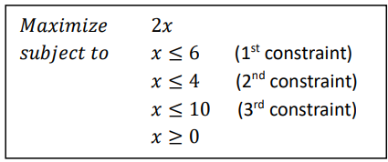 Solved Consider the following linear programming model as | Chegg.com