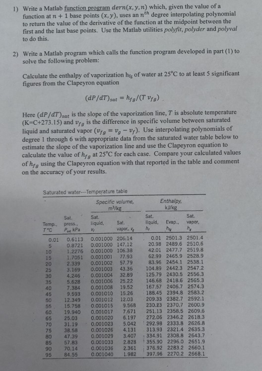 Solved 1) Write a Matlab function program dern(x, y, n) | Chegg.com