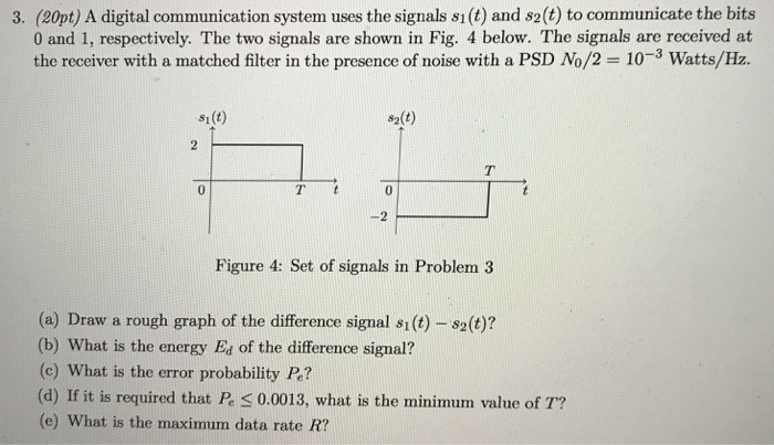 3. (20pt) A digital communication system uses the | Chegg.com