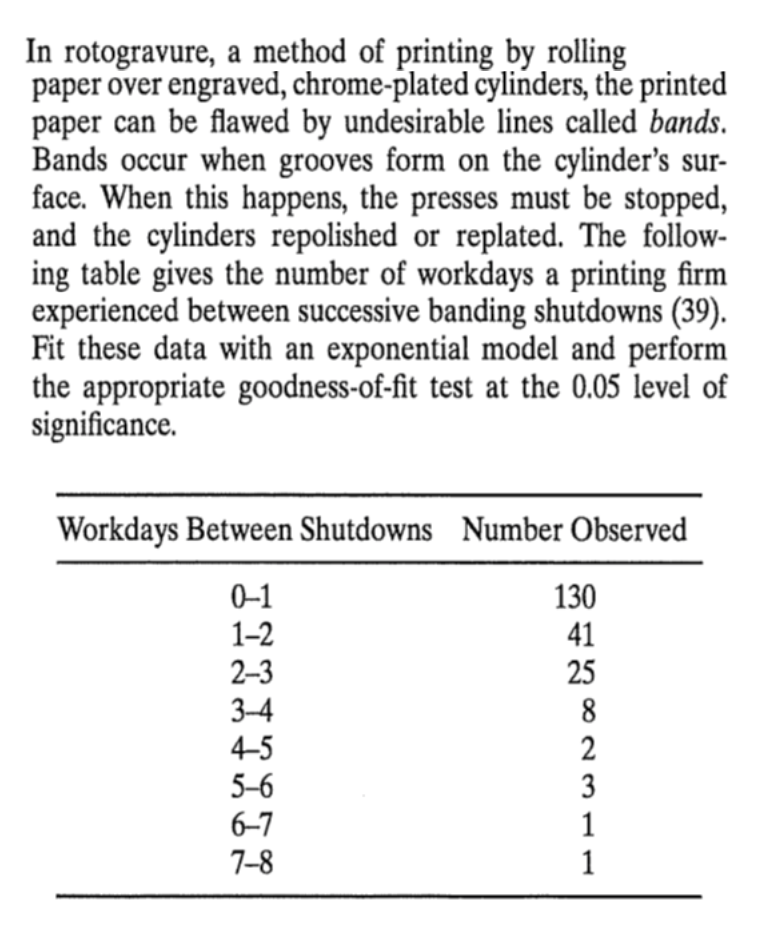 Solved In rotogravure, a method of printing by rolling paper | Chegg.com