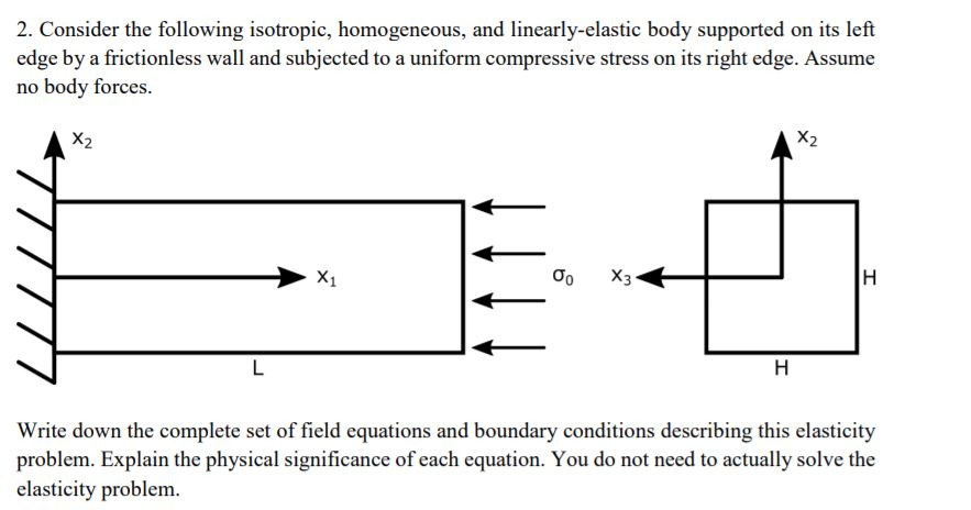 Solved Consider the following isotropic, homogeneous, and | Chegg.com