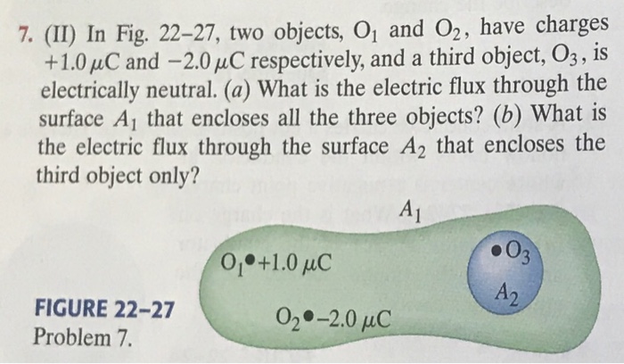 Solved In Fig. 22-27, two objects, O_1 and O_2, have charges | Chegg.com