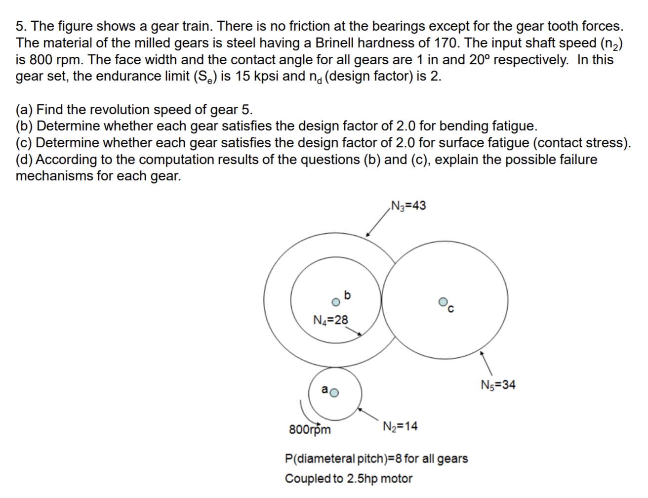 Solved 5. The figure shows a gear train. There is no | Chegg.com