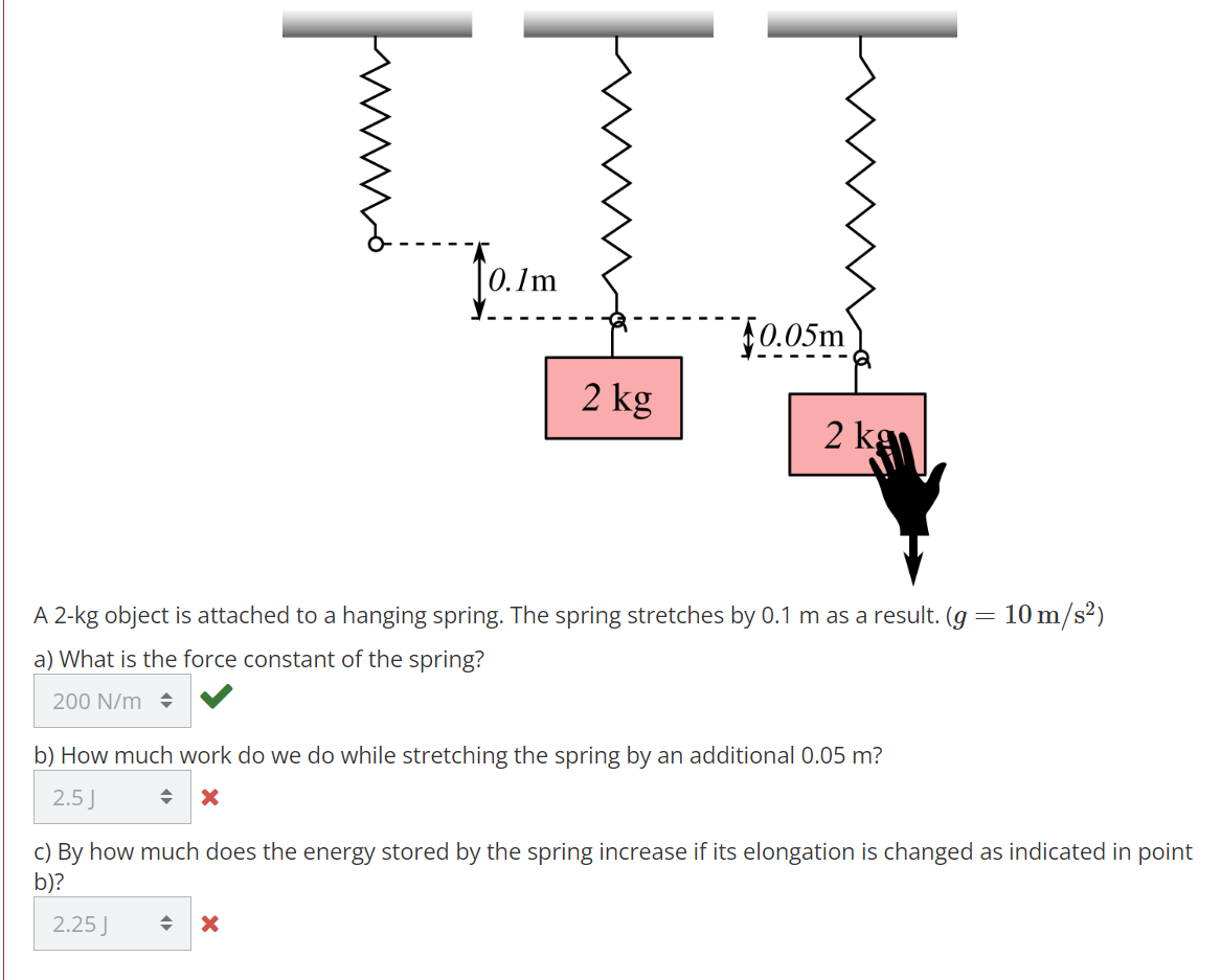 Solved A 2−kg object is attached to a hanging spring. The | Chegg.com