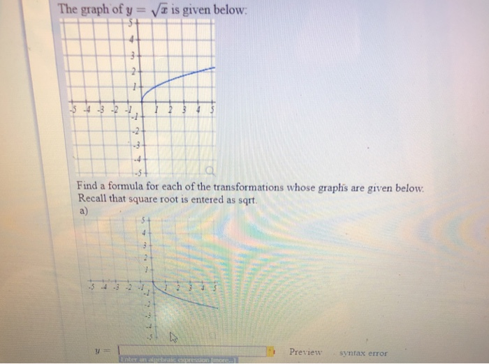 Solved The graph of y Va is given below: Find a formula for | Chegg.com