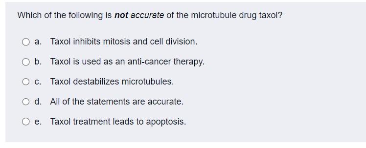 Solved Which of the following is not accurate of the | Chegg.com
