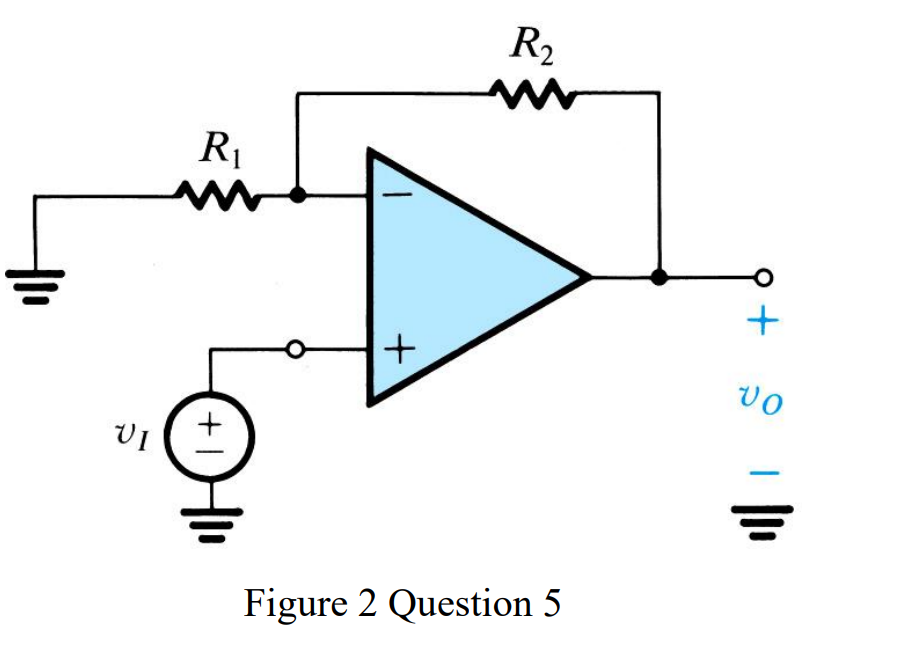 Solved The closed-loop configuration shown in Figure 2 with | Chegg.com