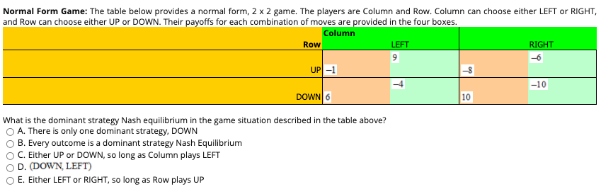 Solved Normal Form Game: The table below provides a normal | Chegg.com