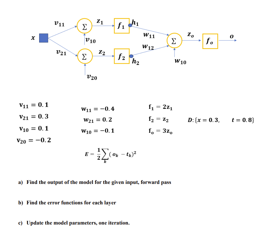 Question | Chegg.com