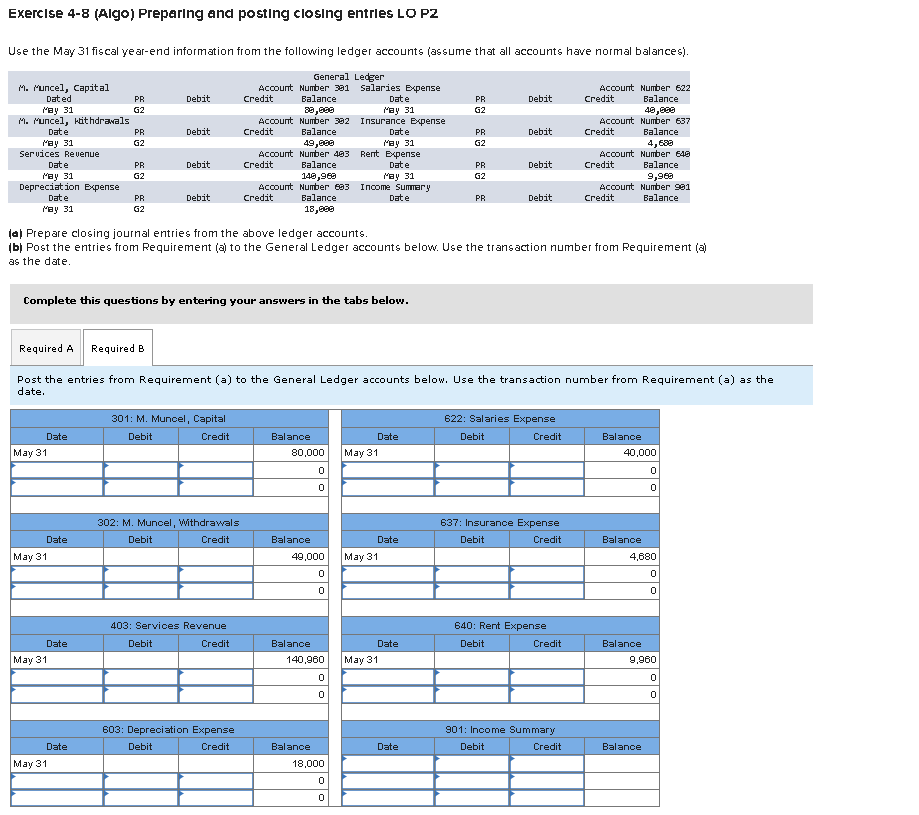 Solved Exercise 4-8 (Algo) Preparing and posting closing | Chegg.com