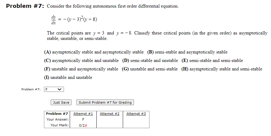 Solved Problem \# 7: Consider the following autonomous first | Chegg.com