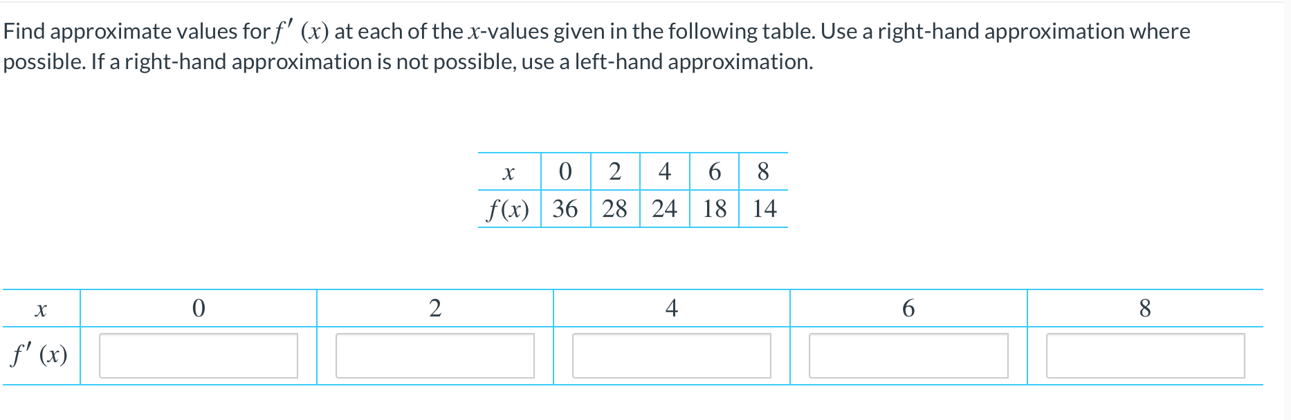 Solved Find Approximate Values Forf X At Each Of The 