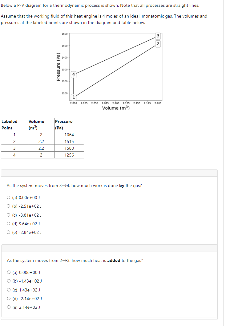 solved-below-a-p-v-diagram-for-a-thermodynamic-process-is-chegg