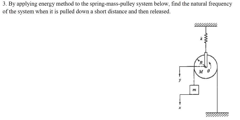 Solved 3. By applying energy method to the | Chegg.com
