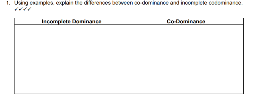 Solved Using examples, explain the differences between | Chegg.com