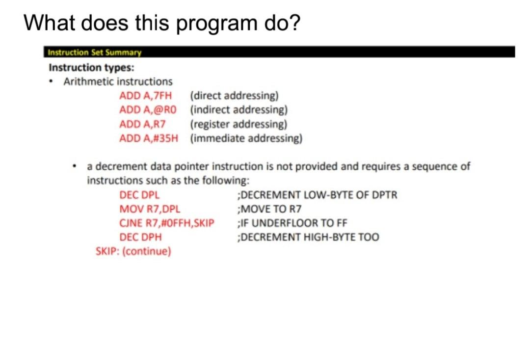 Solved What does this program do? Instruction Set Summary | Chegg.com