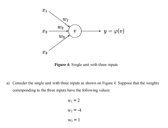 Solved 11 W1 W2 12 v y=(v) W3 13 Figure 4: Single unit with | Chegg.com