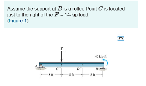 Solved Determine the internal normal force at point C. | Chegg.com