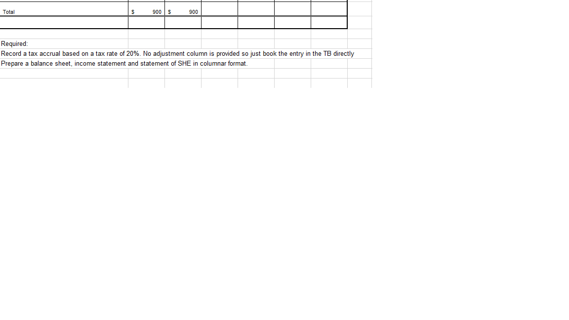 Solved December 31, 2019 Trial Balance Dr. Cr. Income | Chegg.com
