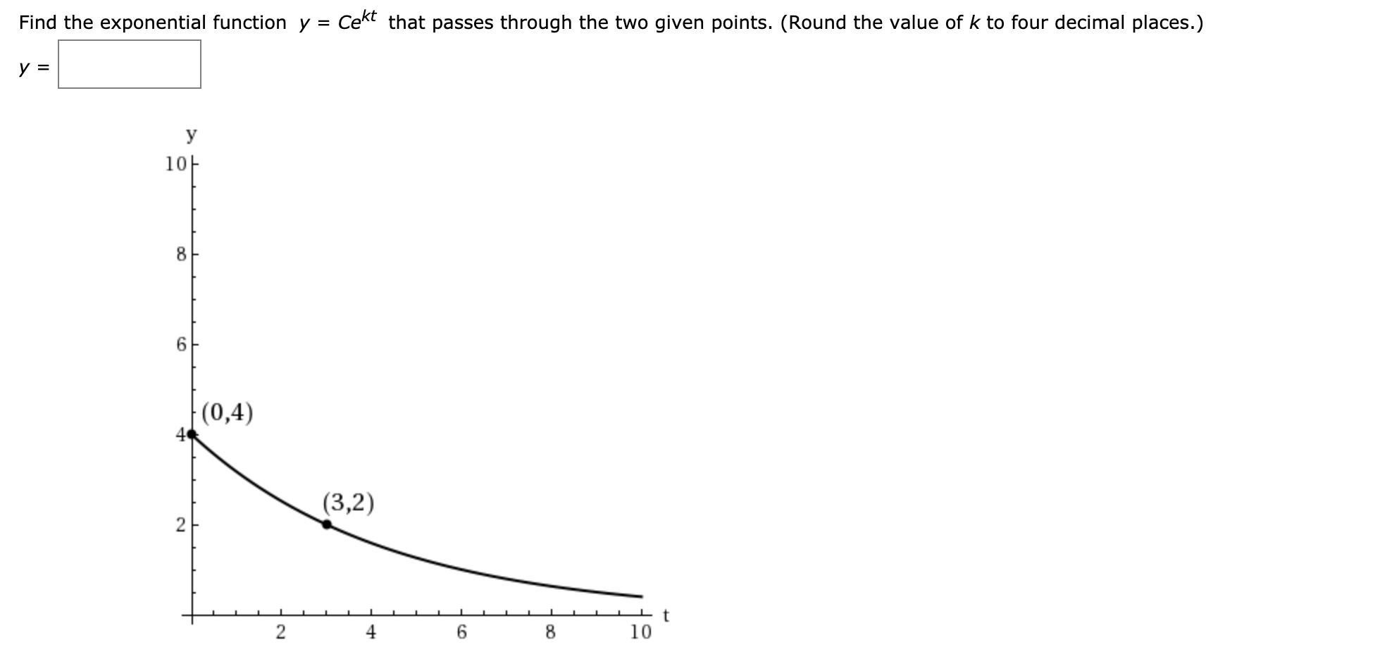 Solved Find the exponential function y = Cekt that passes | Chegg.com