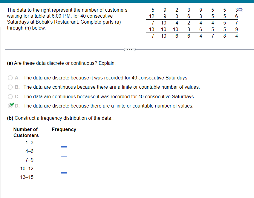 Solved The data to the right represent the number of | Chegg.com