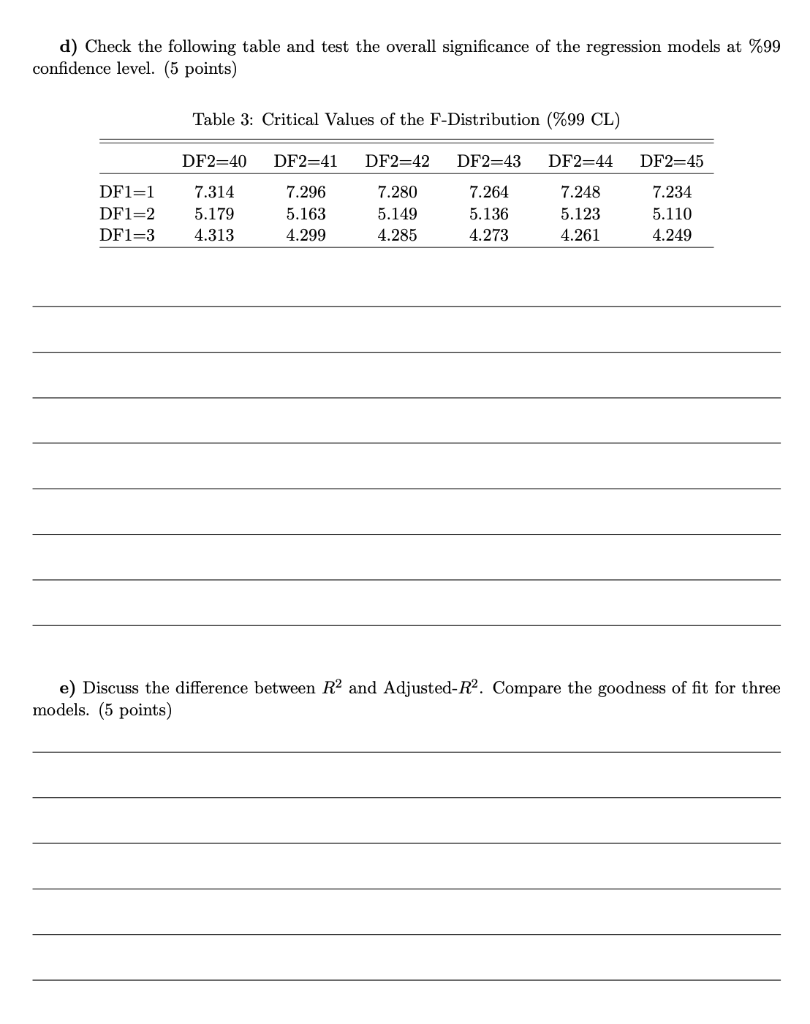 Solved Question 2 (30 Points) Otis Dudley Duncan (a | Chegg.com