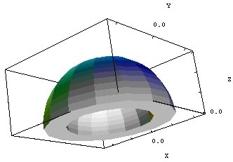 Solved Assignment 12: Problem 9 Previous Problem ListNext (1 | Chegg.com