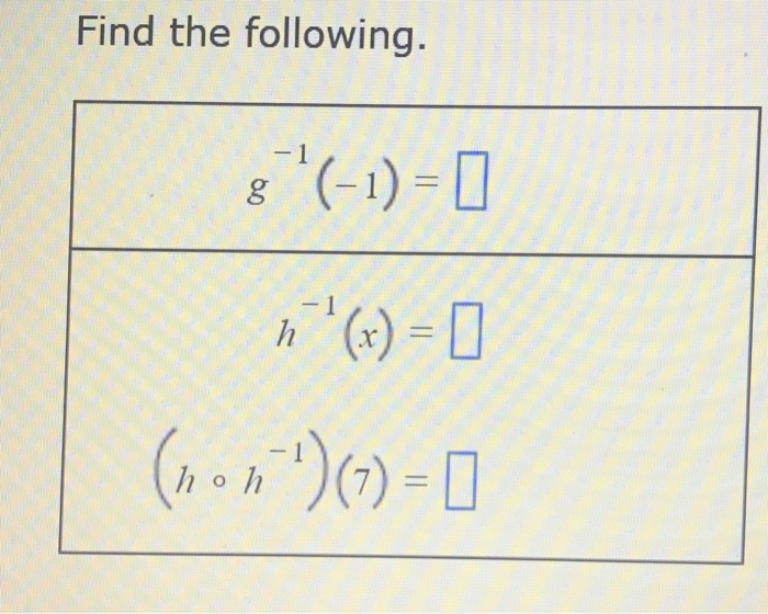 Solved The one-to-one functions g and h are defined as | Chegg.com