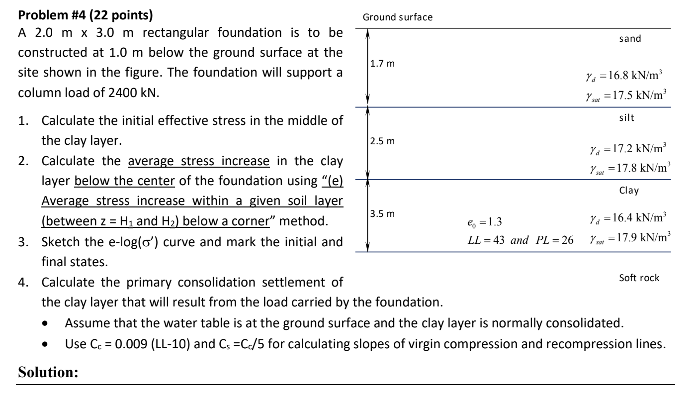 Solved Ground surface sand Problem #4 (22 points) A 2.0 m x | Chegg.com
