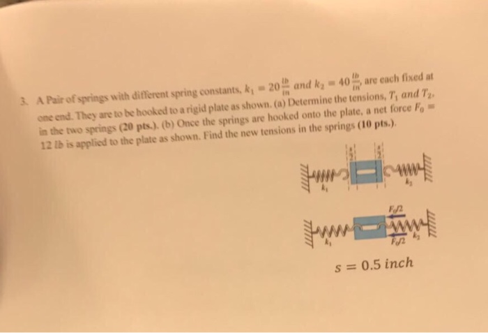 Solved A Pair of springs with different spring constants, | Chegg.com