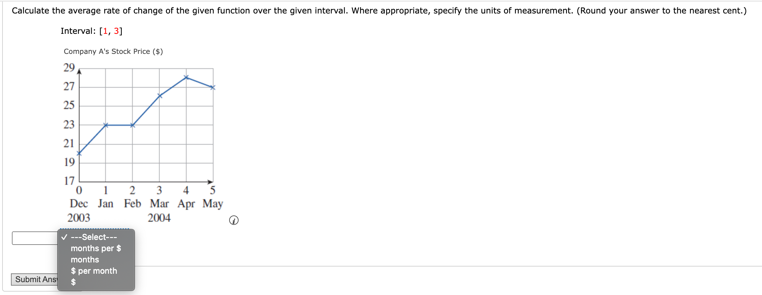 Solved Calculate the average rate of change of the given | Chegg.com