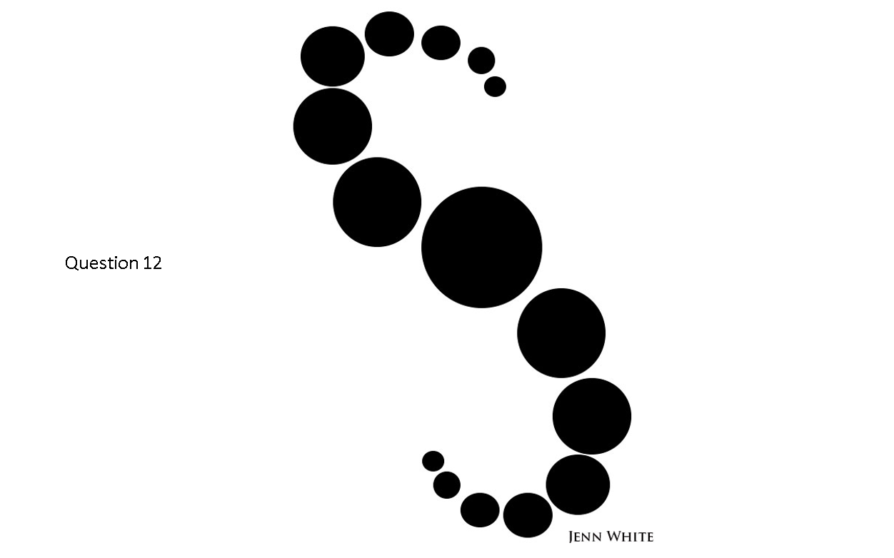 Solved I need help answering, For each of the images, you | Chegg.com