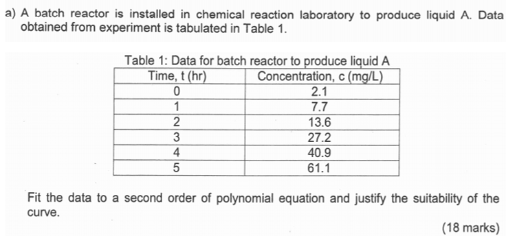 Solved a) A batch reactor is installed in chemical reaction | Chegg.com